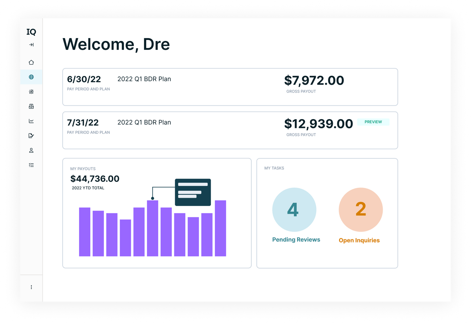 Sales Commission Management Software | CaptivateIQ